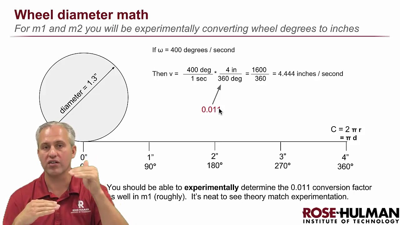 Python ev3dev - 01 Drive Motors - 03 Modules Overview