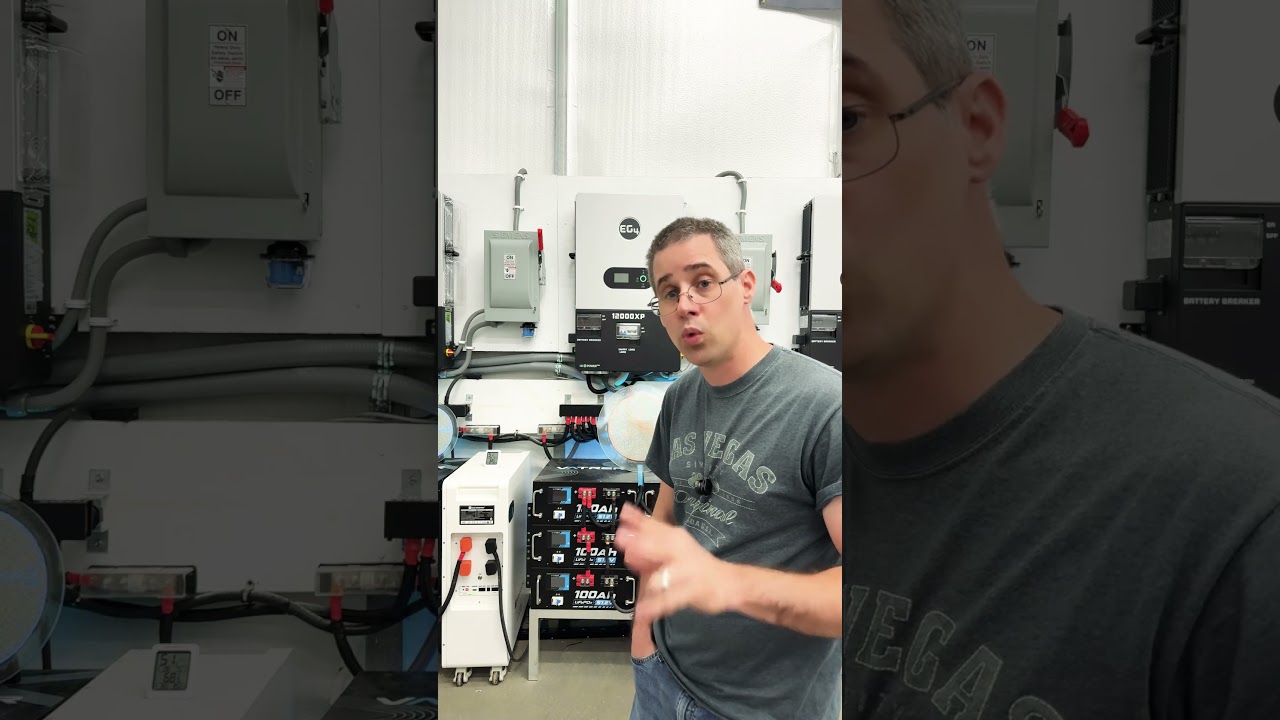 T Class Fuses.  Where to place them in your DIY Solar System