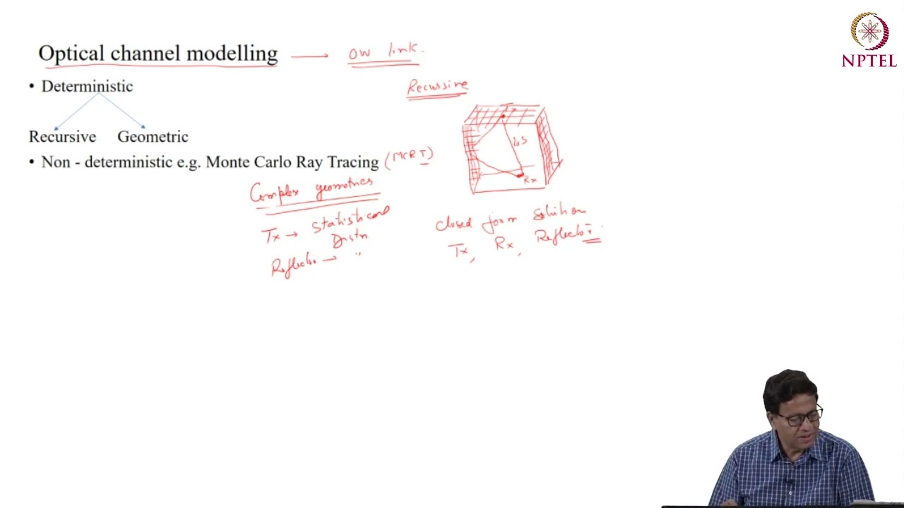 Understanding Indoor Optical Wireless Channel Modeling | Galaxy.ai