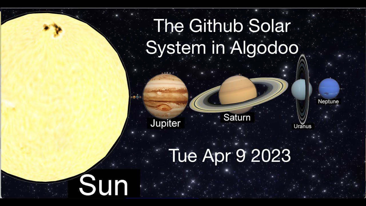 The Github Solar System in Algodoo
