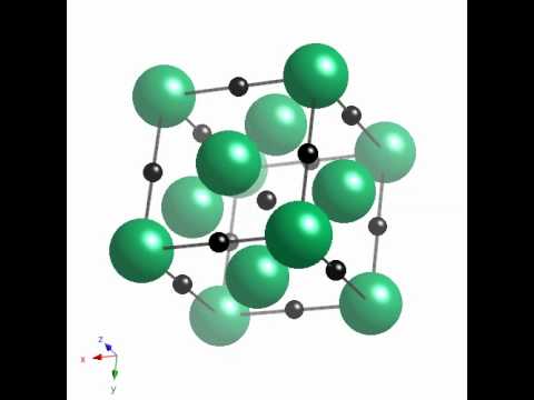 Crystal structure of niobium carbide