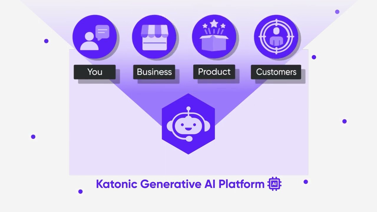 Katonic Generative AI Platform | Katonic AI