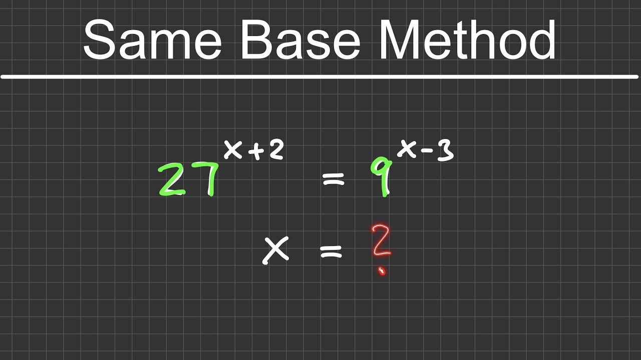 Solving Exponential Equations with the Same Base | The Westcoast Math Tutor