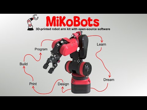 MiKoBots, a 3d printed 6 axis robotic arm