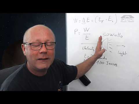 Energy, Power and Intensity of light (Part 1) - High School Physics