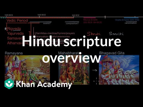 Hindu scripture overview (video) | Khan Academy