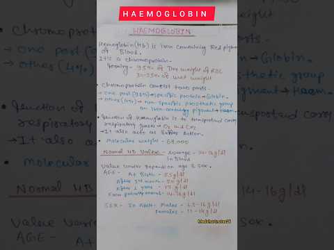 HAEMOGLOBIN IN DETAIL | PHYSIOLOGY | NORMAL HB LEVEL | WHAT IS HEAMOGLOBIN #medshortnotes21 #doctor🩺