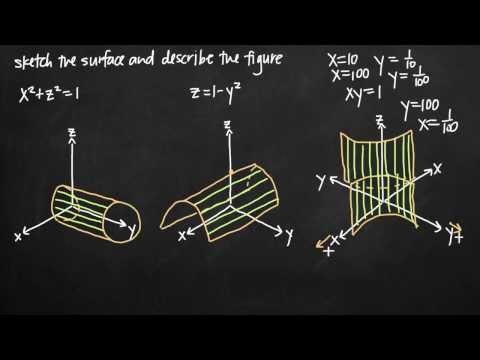Sketching the quadric surface (KristaKingMath)