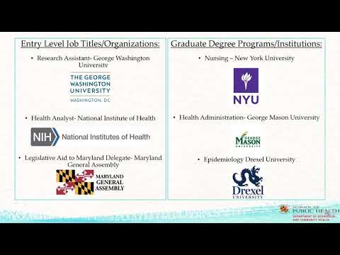 Who is a Good Fit for the Community Health Major Prospective Students Part 2