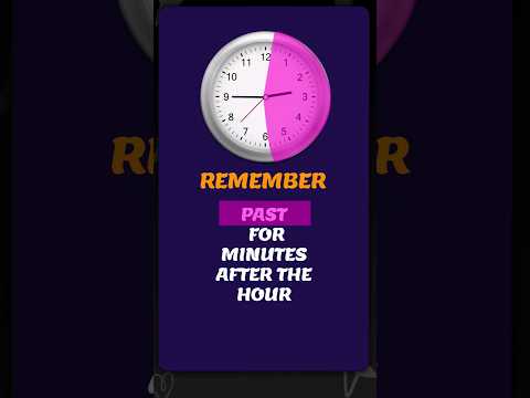 Learn O'Clock, what time is it ? in Under 1 Minute! #learnenglish #shortsfeed #shortvideos