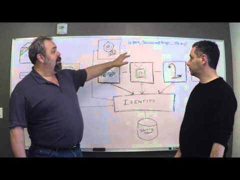 Users, Devices & Things … Oh My! - Intro to Identity Series