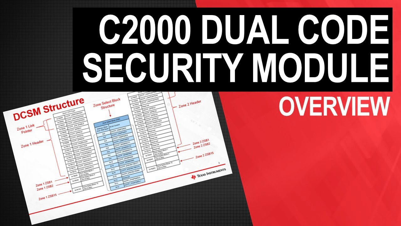 Dual code security module (DCSM) overview