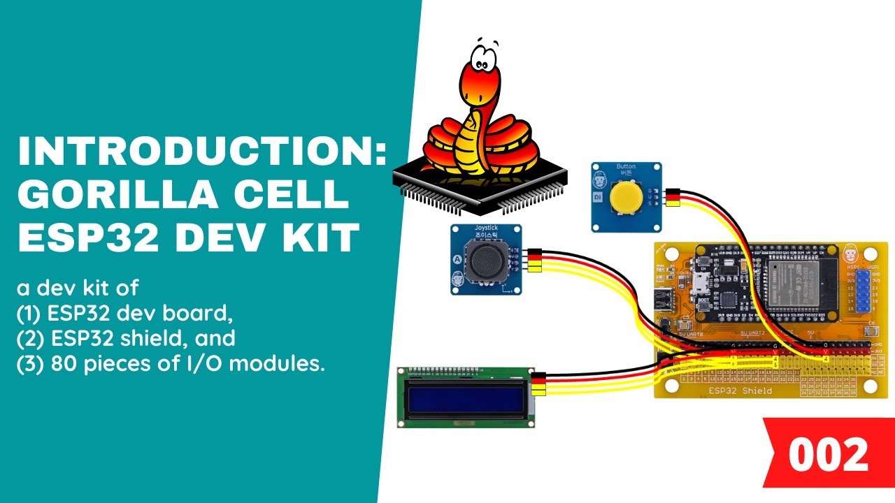 002 - MicroPython TechNotes: Introduction