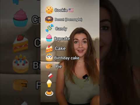Do you know these words?Name these desserts in English
