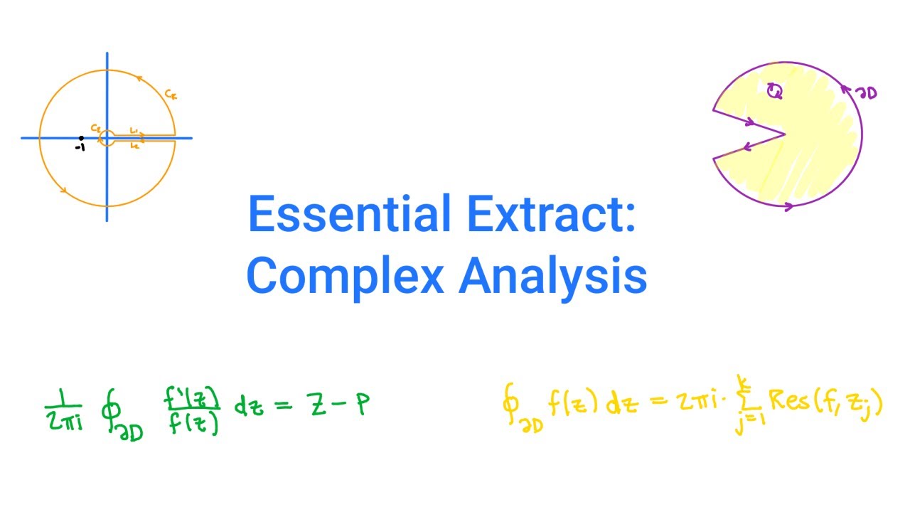 Complex Analysis #1 | Complex numbers