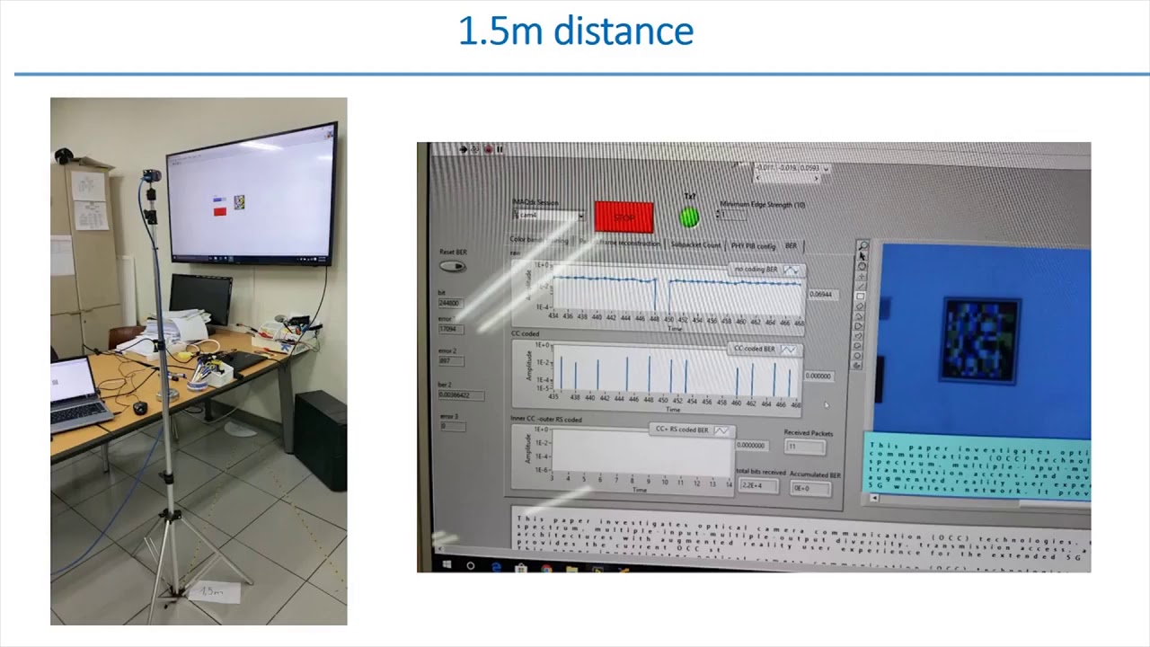 A-QL Screen modulation Demo (Optical Camera Communication)