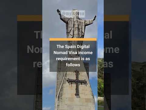 2025 Update: Spain Just Raised the Bar for Digital Nomads!