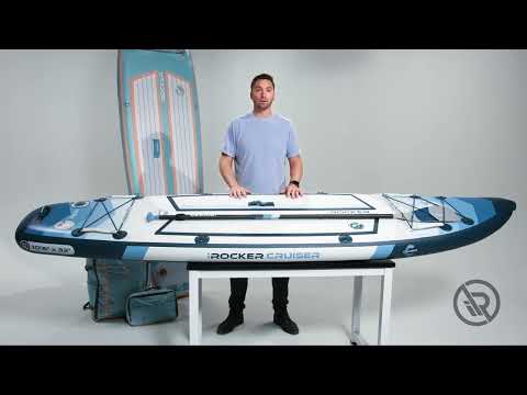 iROCKER ULTRA Collection | Re-engineered Inflatable SUPs – Light, Compact, Fast