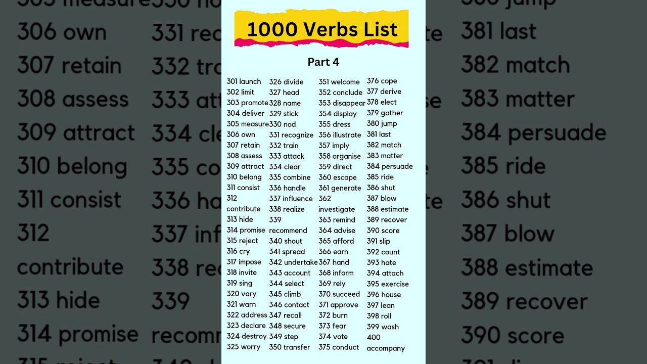 1000 Verbs List Part 4 #verb