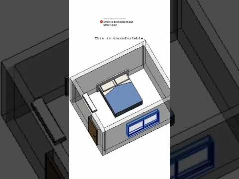 Best Place For AC In Bedroom
