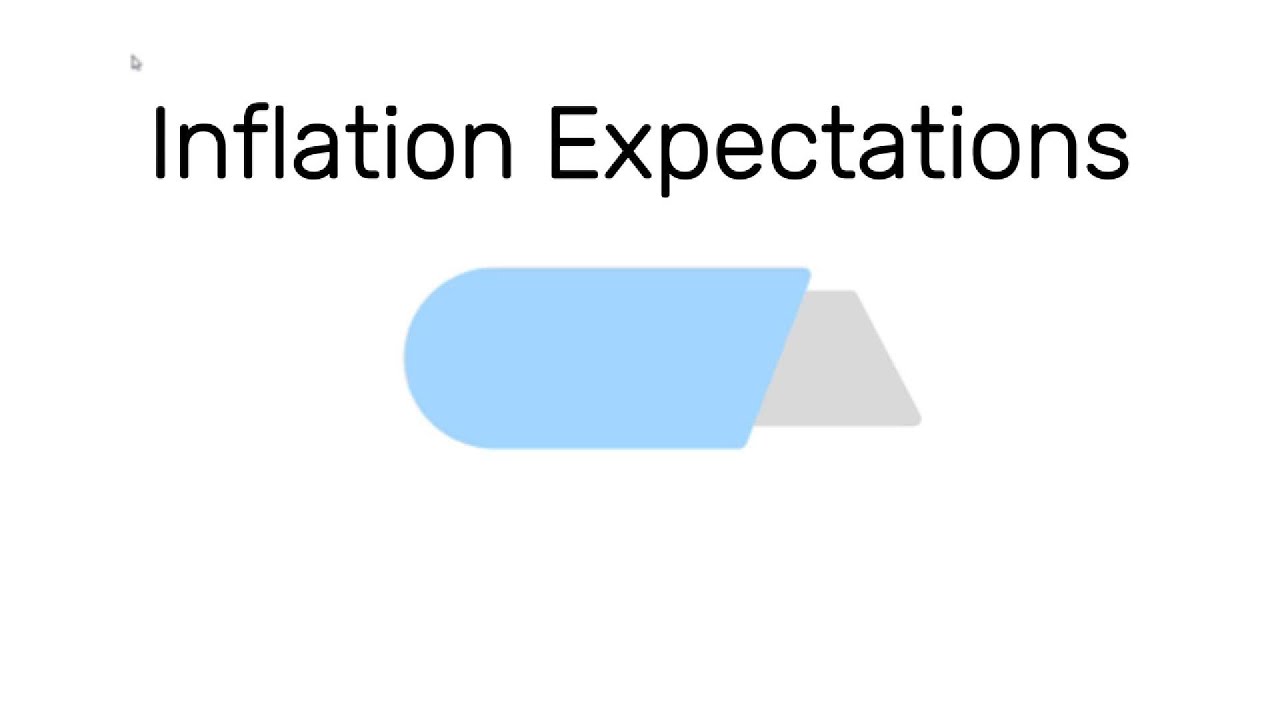 How to Trade Using Inflation Expectations