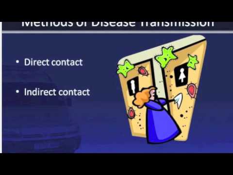 Disease Transmission
