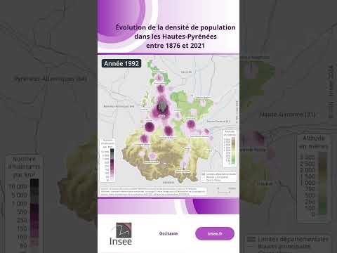 Évolution de la densité de population dans les Hautes-Pyrénées entre 1876 et 2021