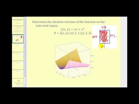 Absolute Extrema of Functions of Two Variables | Math Help from ...