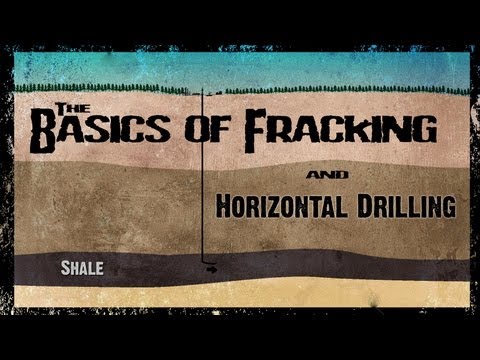 The Basics of Fracking