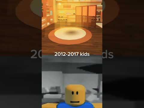 Old avatar editor #roblox