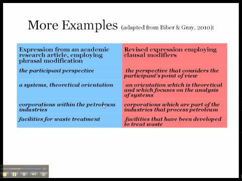 How to Write for an Academic Audience