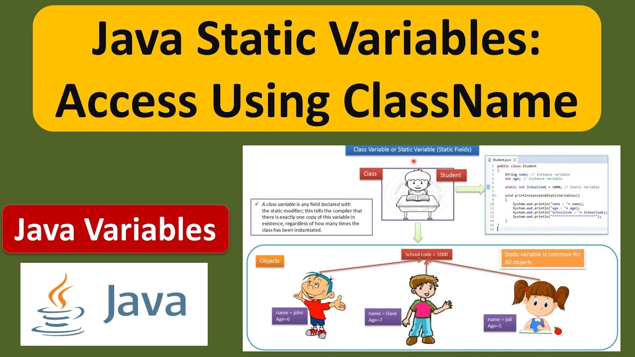 Java Static Variables: Access Using ClassName | Java Tutorial