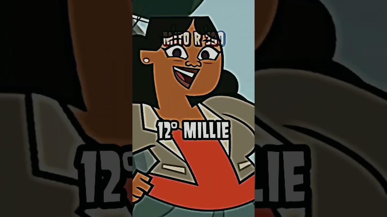 My top 16 Total drama island 2023 Characters From Wrost to Best #shorts #totaldrama #edit #viral