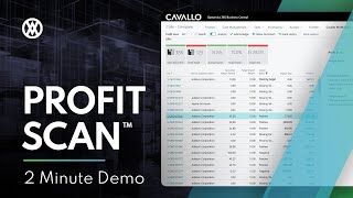 Cavallo Profit Scan | Reviews, Pricing & Demos - SoftwareAdvice IE