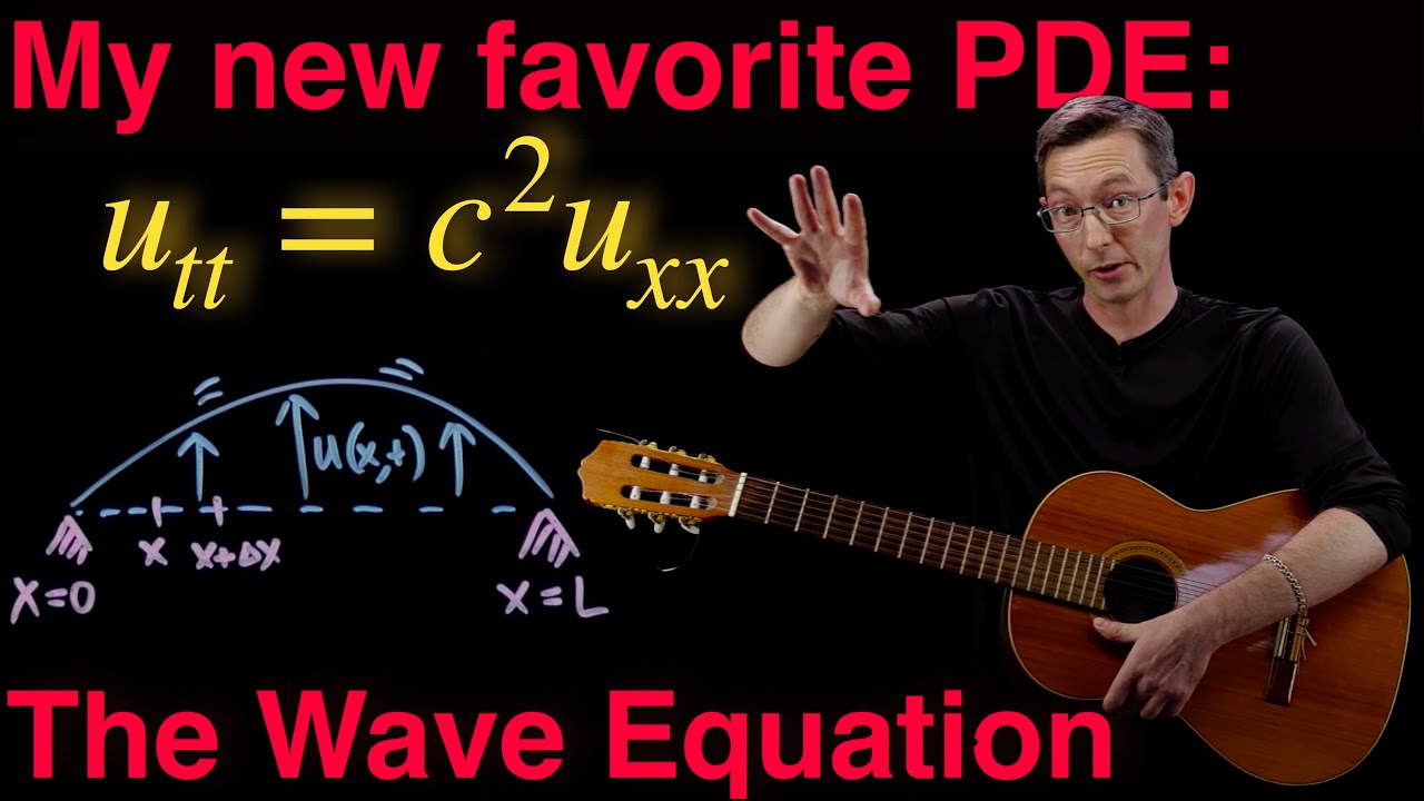 Deriving the Wave Equation