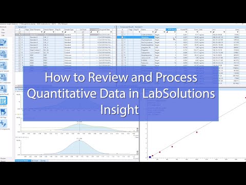 How to Review and Process Quantitative Data in LabSolutions Insight