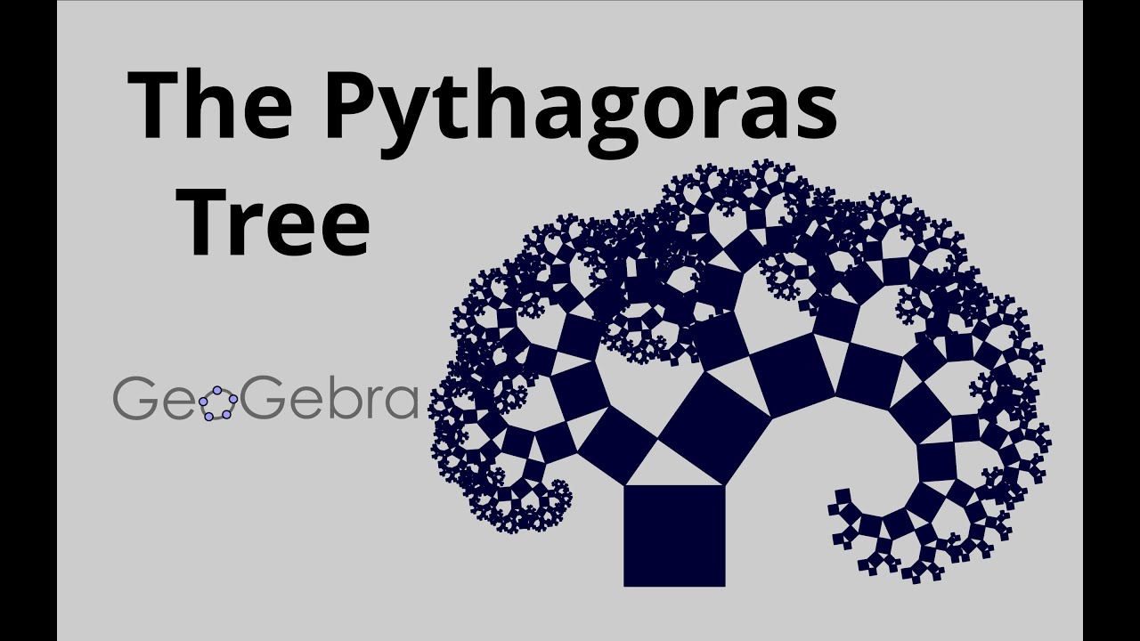Fractals: The Pythagoras tree | #geogebra