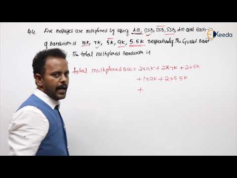 Solving FDM Challenges: Communication Problems In GATE - Frequency ...