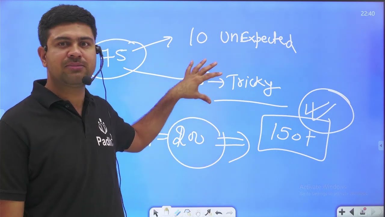 CUET PG 2024 Paper Analysis Cut Off Msc Chemistry CUET PG 2025 Chemistry Preparation