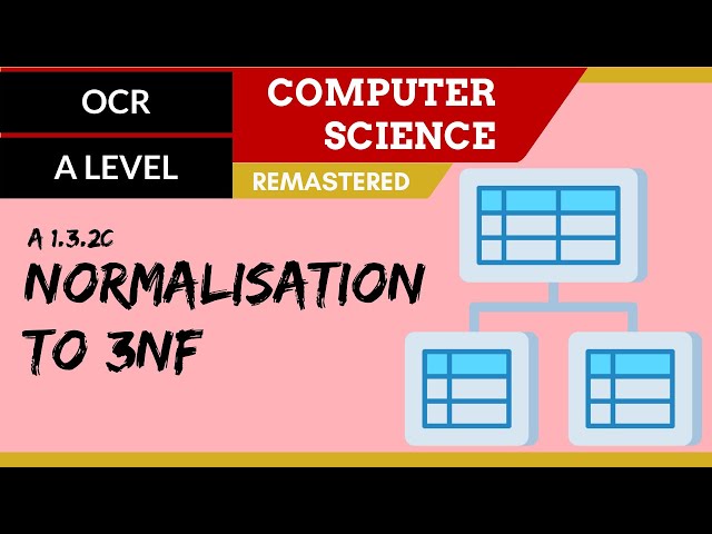Understanding Database Normalization: A Step-by-Step Guide to Third Normal Form | Galaxy.ai ...