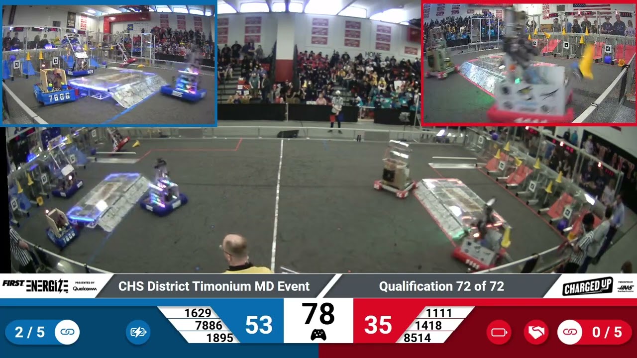 PID tuning - Control System - Chief Delphi