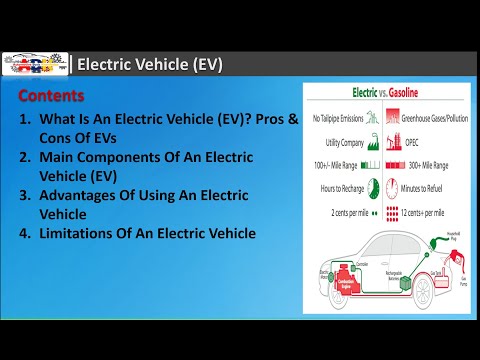 What Is An Electric Vehicle (EV) and how does it work?
