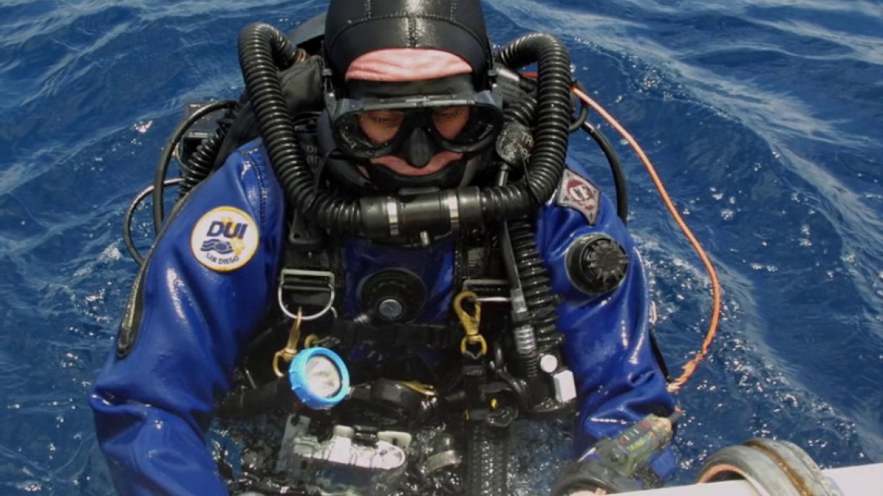 Gradient Factors for Dummies