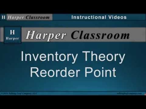 Inventory Reorder Point-ROP | Dr. Harper's Classroom
