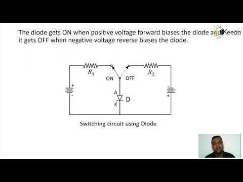 Understanding The DC Load Line Of Diodes - Concept of Diode - GATE Analog Circuits Explained ...