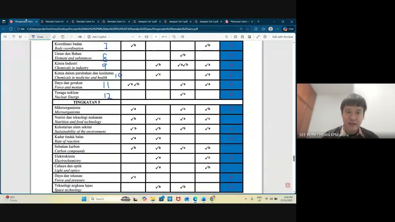 27 November 2025_Kelas Pecutan Akhir SPM Sains SMKRA (7)