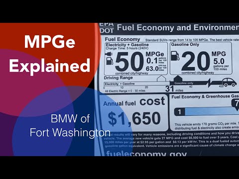 MPGe Explained