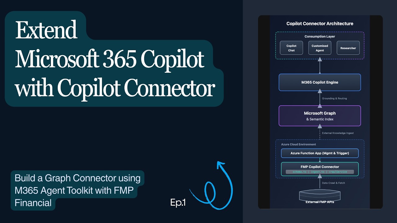 Create your first Copilot Connector using M365 Agent Toolkit - Extend Copilot [p1/2]