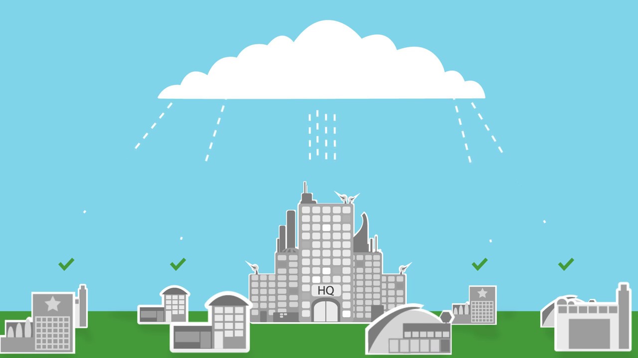 Oracle Smart Subsidiaries animation