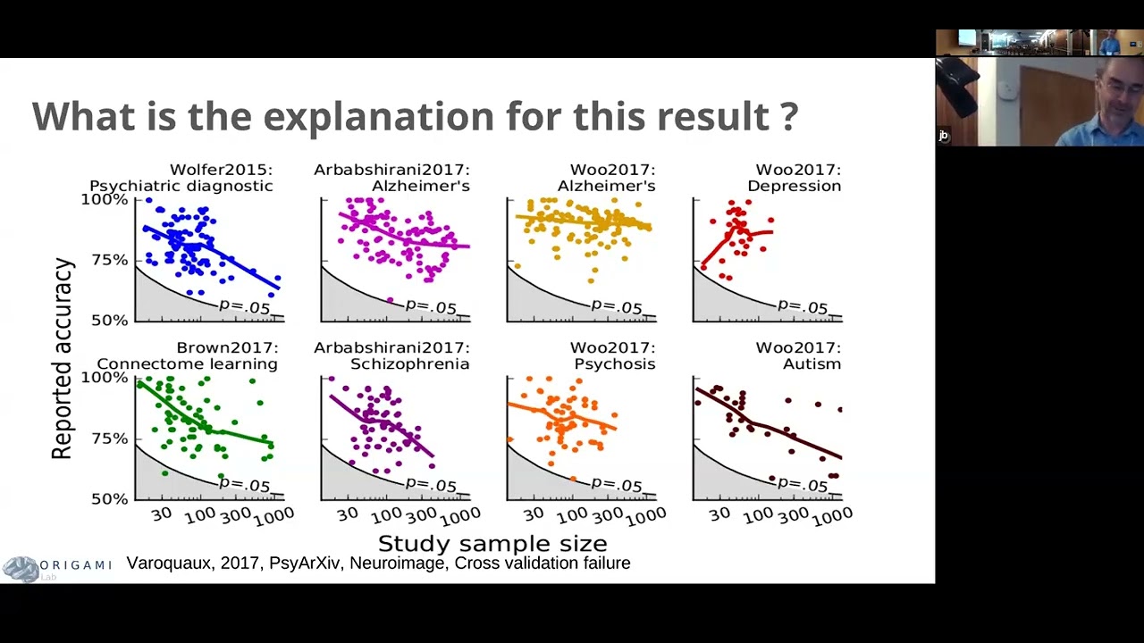 NeuroHackademy 2025 | JB Poline + Michelle Wang | Analytical flexibility +the Nipoppy
